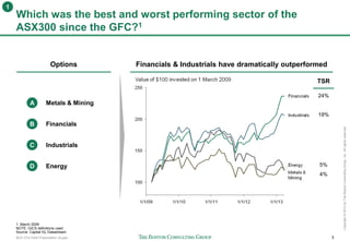 Bcg cfa perth presentation | PDF