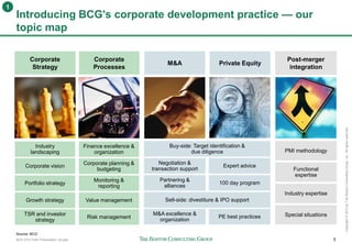 Bcg cfa perth presentation | PDF