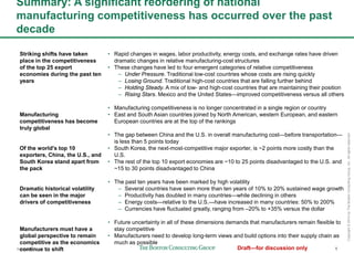 The Shifting Economics of Global Manufacturing | PDF