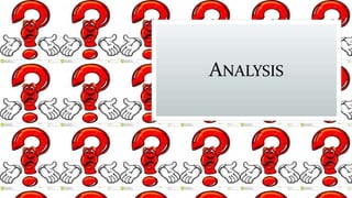 Bcg Matrix of ITC Ltd. | PPTX