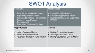 Bcg Matrix of ITC Ltd. | PPTX