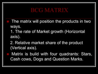 Bcg matrix | PPTX
