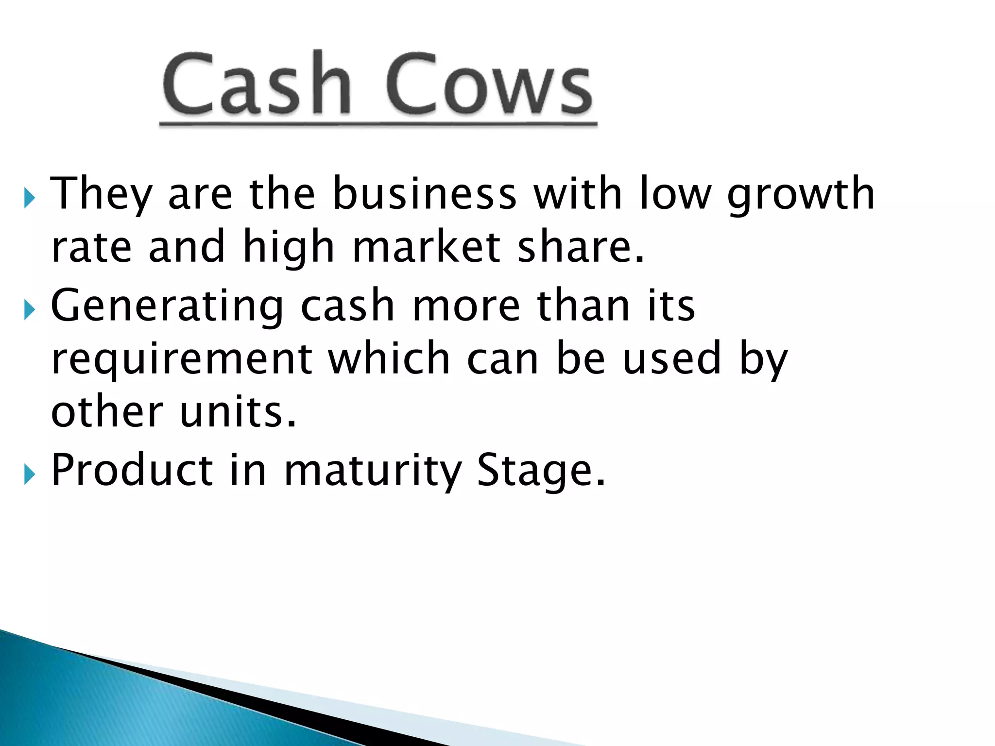 Sony BCG MATRIX | PPT