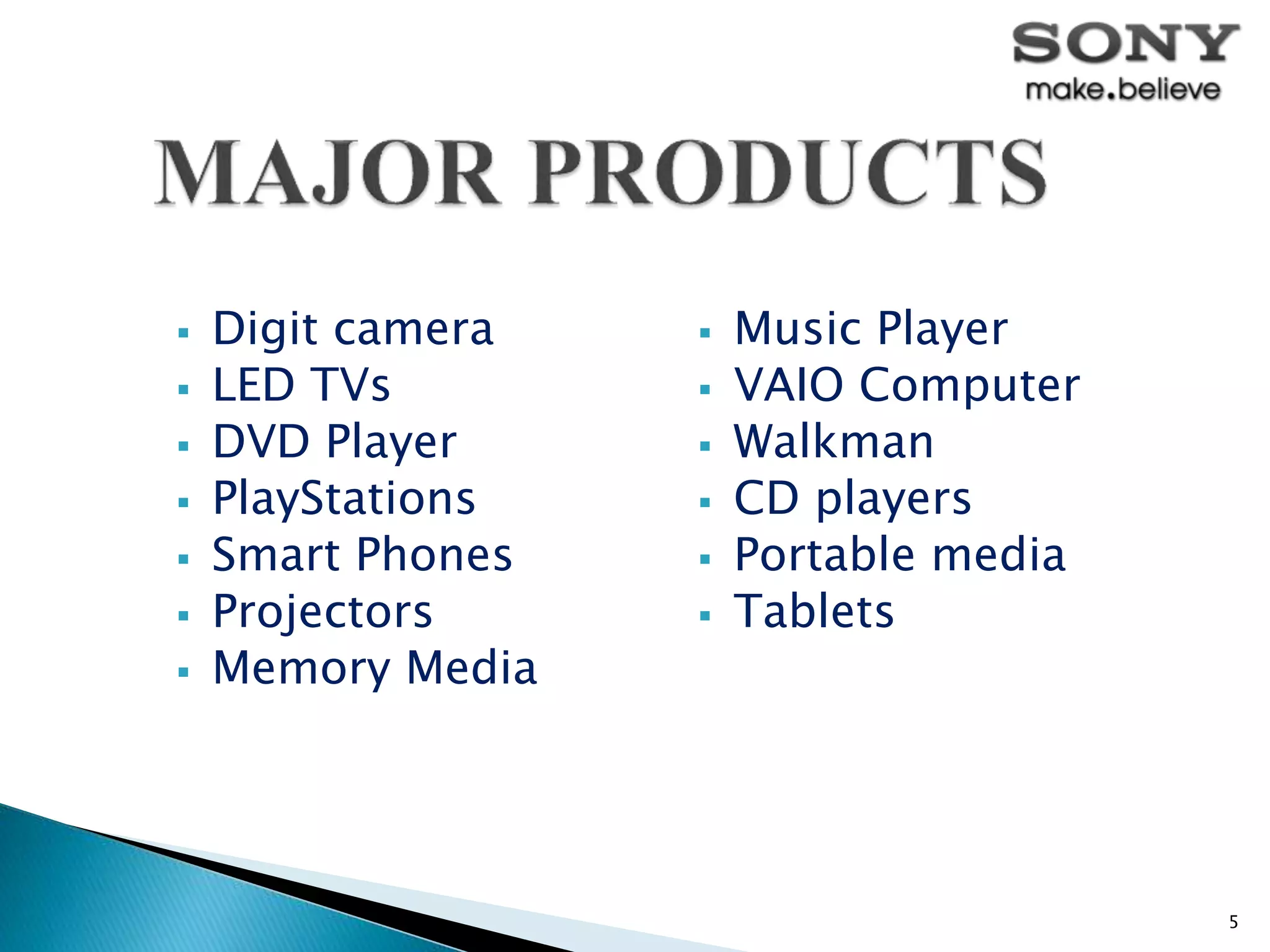 Sony BCG MATRIX | PPT
