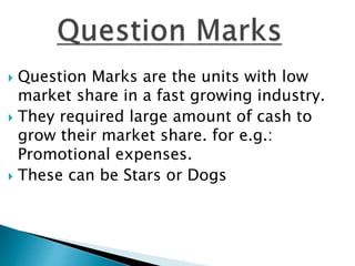 Sony BCG MATRIX | PPT