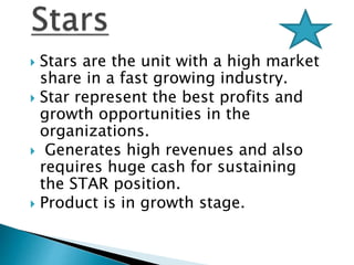 Sony BCG MATRIX | PPT