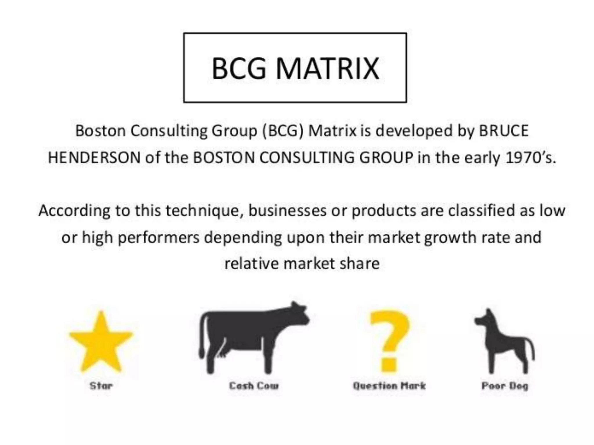 Bcg matrix with ITC company | PPTX