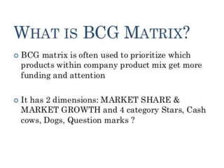 Bcg matrix with ITC company | PPT