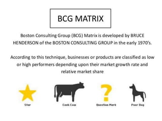 Bcg matrix with ITC company | PPT