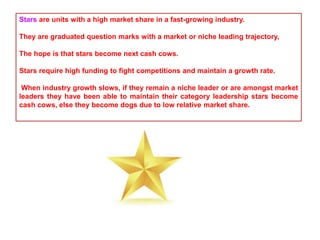 BCG matrix | PPTX