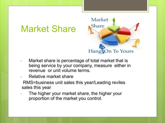 Bcg matrix | PPTX | Business Accounting & Finance | Business