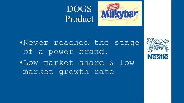 BCG Matrix of Nestle | PPT
