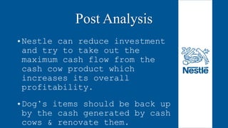 Nestle bcg matrix - yspase
