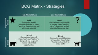 BCG Matrix.pdf