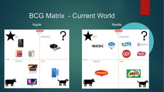 BCG Matrix.pdf