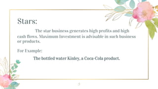 BCG MATRIX/Boston consulting group | PPT