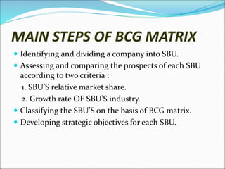 bcg matrix.pptx
