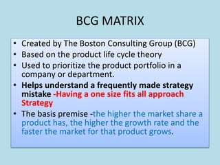 BCG MATRIX.pptx
