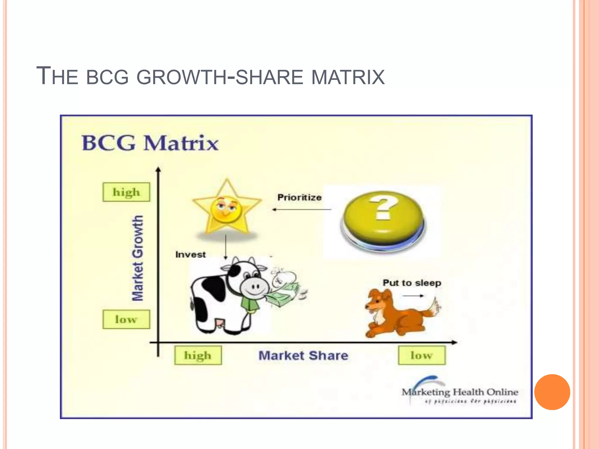 BCG matrix.pdf