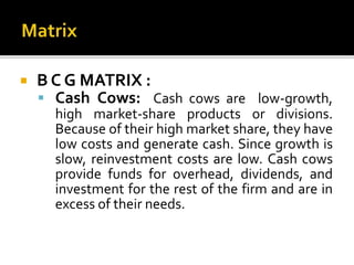 BCG Matrix.pptx