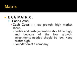 BCG Matrix.pptx