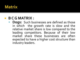 BCG Matrix.pptx