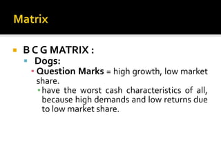 BCG Matrix.pptx