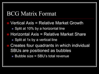 BCG Matrix.ppt