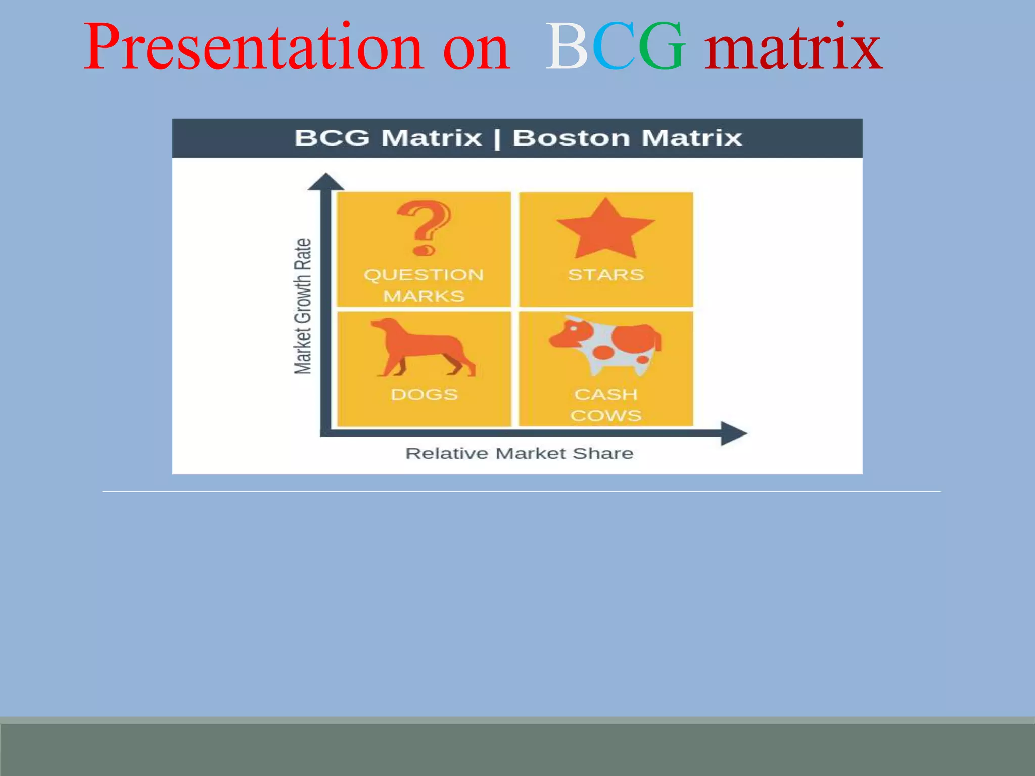 BCG Matrix.ppt