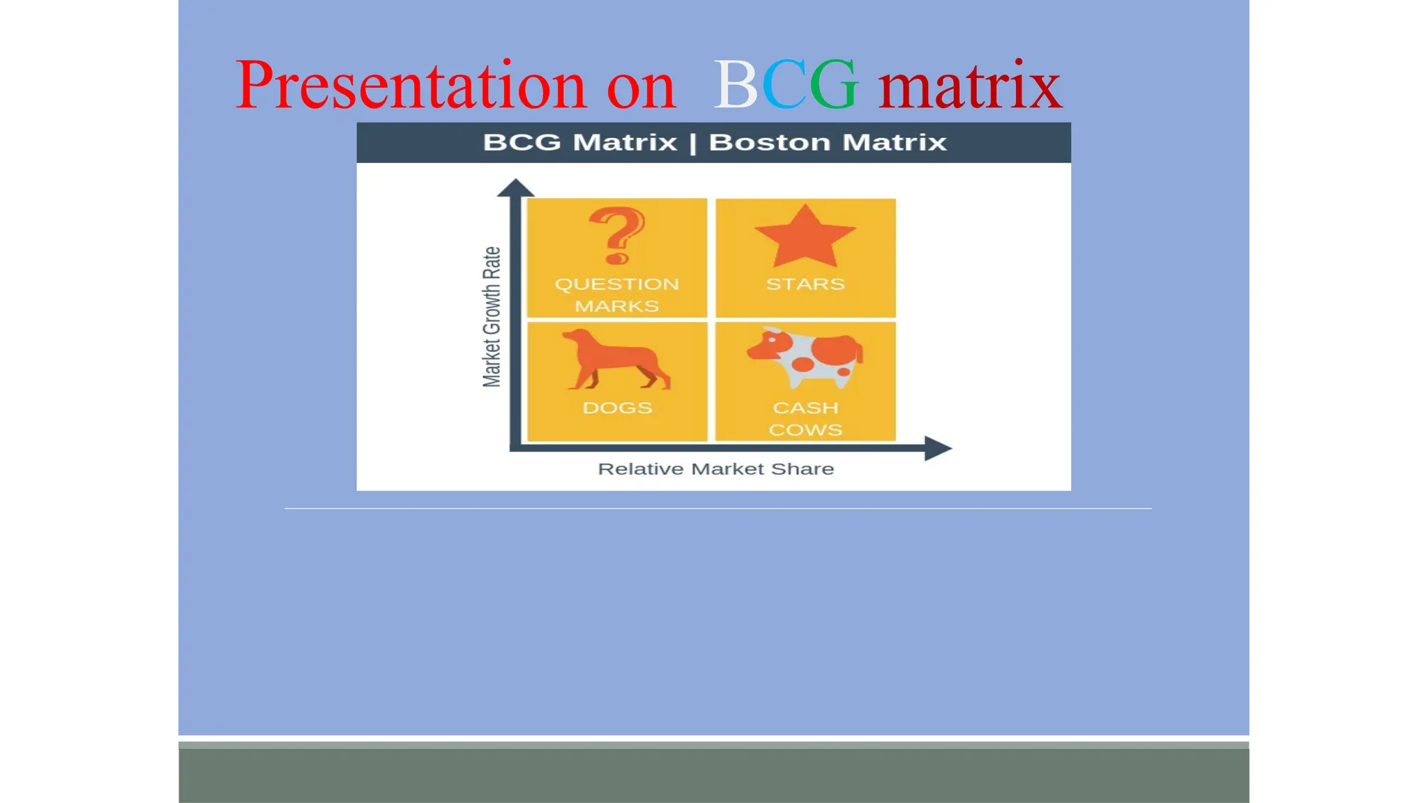 BCG matrix power point presentation for students | PPTX
