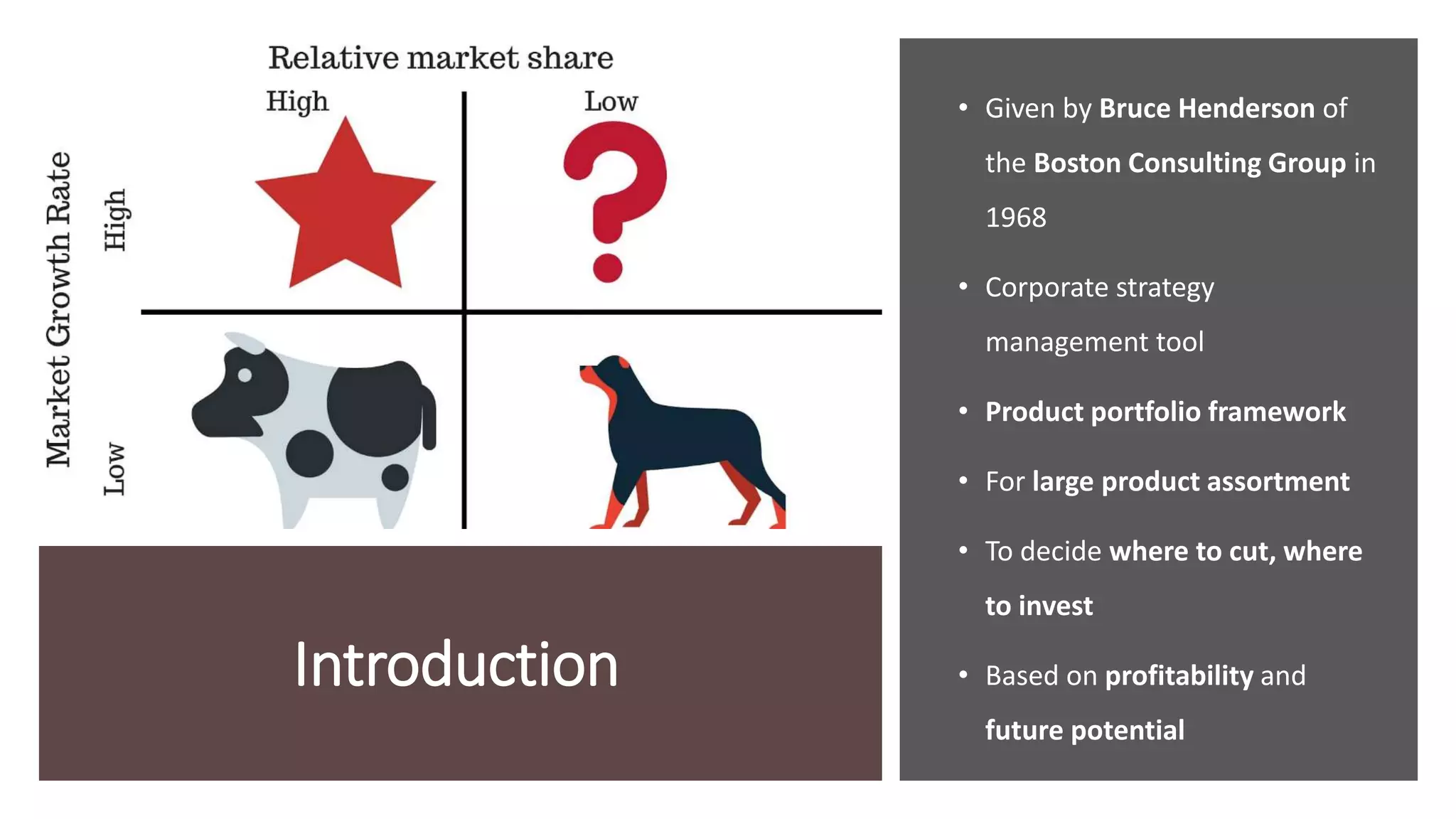 Bcg matrix hul | PPTX