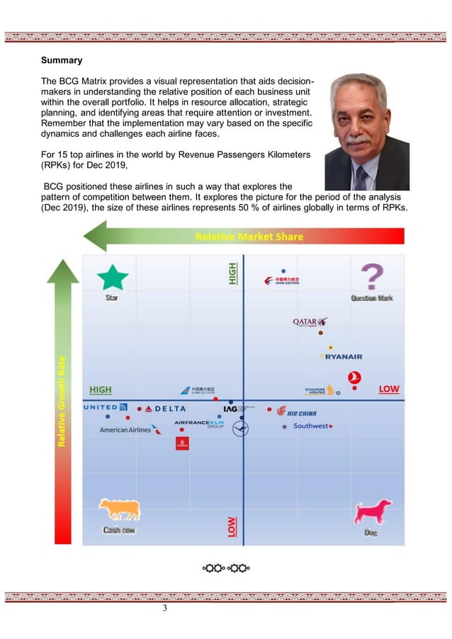 BCG Matrix Analysis for Airlines for period Dec 2019 | PDF | Aviation ...