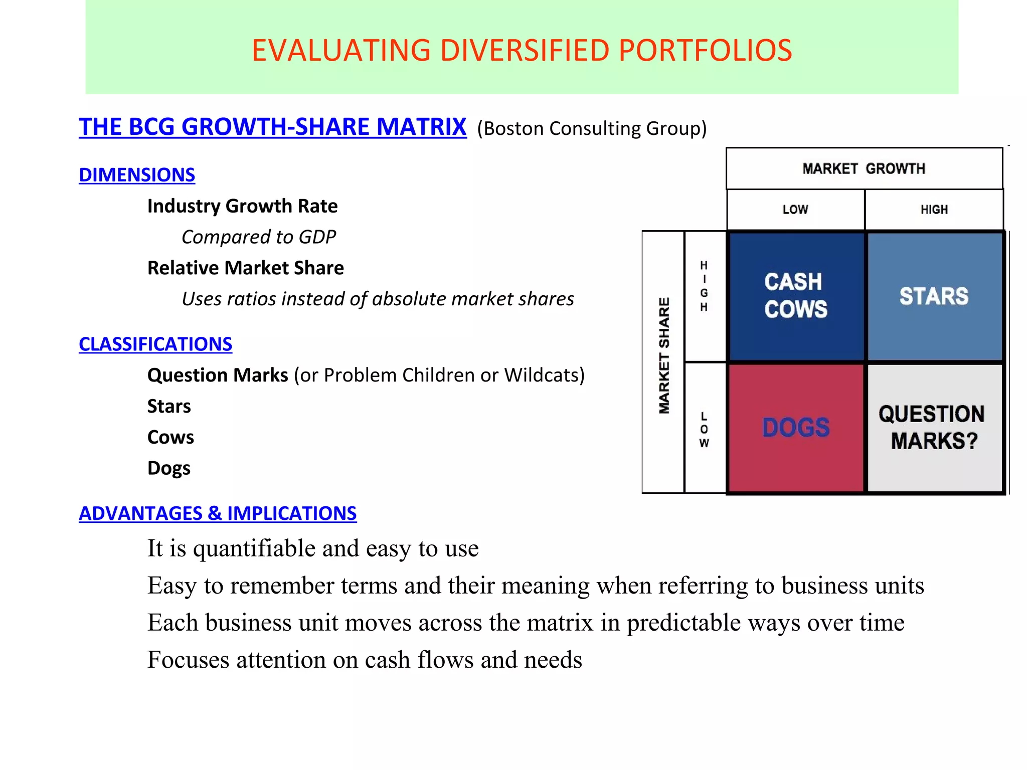 Bcg matrix and others | PPT