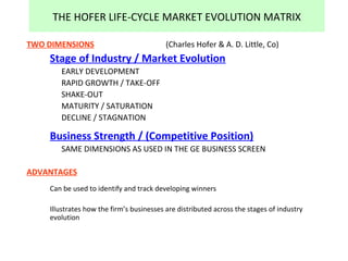 Bcg matrix and others | PPT