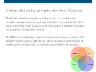 Boston Matrix exercise | PPT