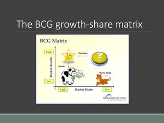 BCG matrix explanation | PPTX