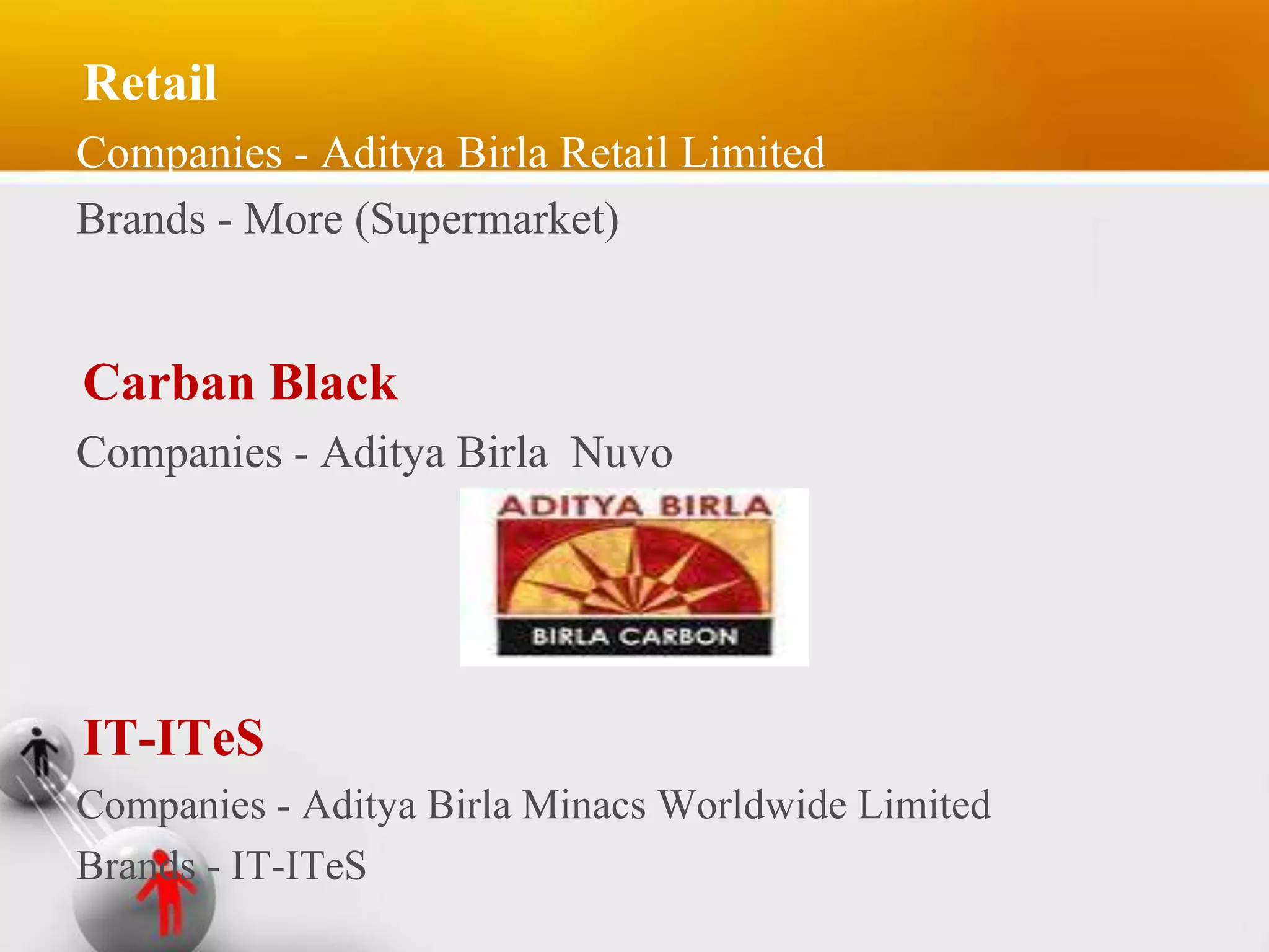 Aditya Birla - BCG matrix | PPTX