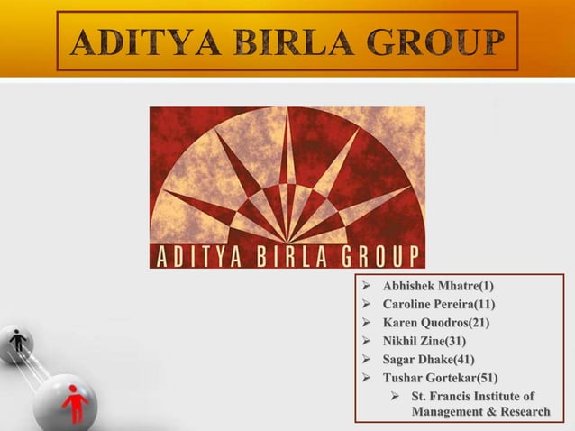 Aditya Birla - BCG matrix | PPTX