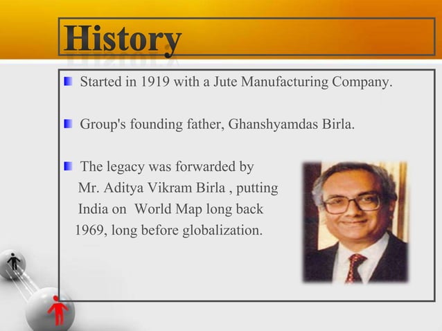 Aditya Birla - BCG matrix | PPTX