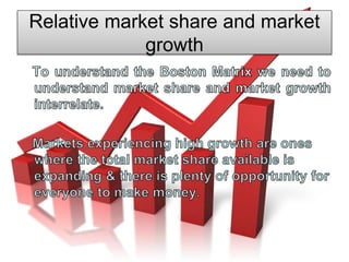 Bcg matrix ( international hrm ) | PPTX