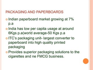 Bcg matrix of itc ltd | PPTX