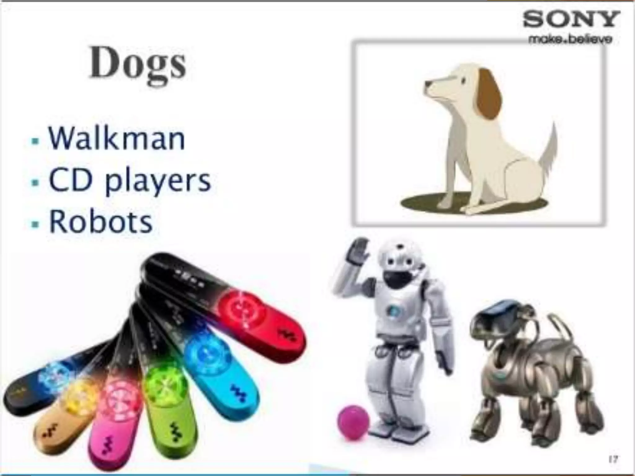 BCG Matrix & PLC | PPTX