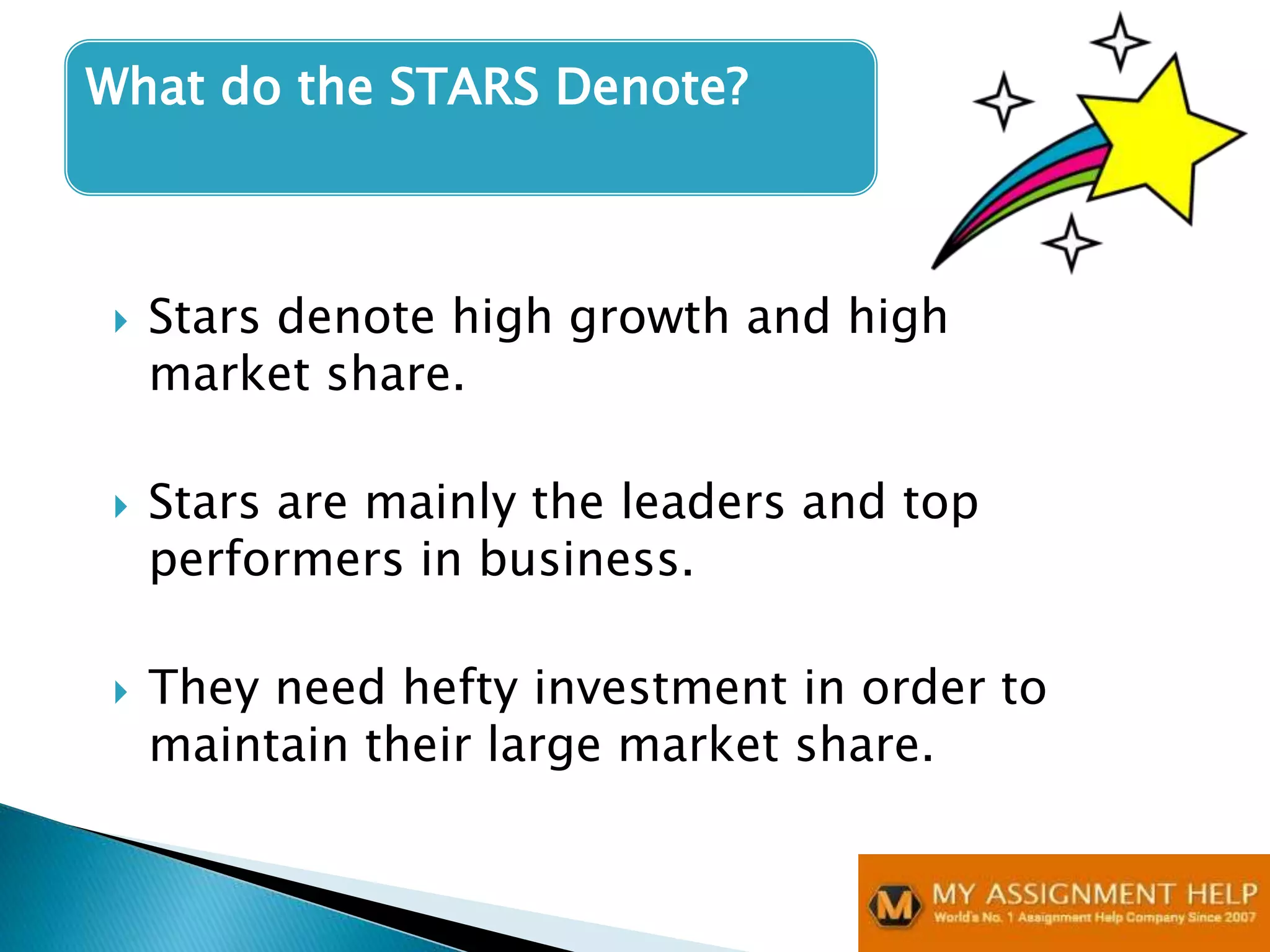 BCG Matrix PPT | PPTX