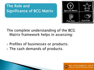 BCG Matrix PPT | PPTX