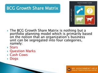 BCG Matrix PPT | PPTX
