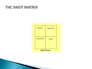 BCG Matrix & SWOT Analysis | PPTX