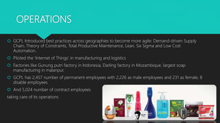 Godrej and their strategies | PPTX