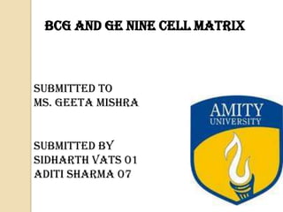 Bcg and spotlight matrix | PPTX | Management Consulting Industry ...