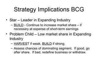Bcg portfolio analysis | PPT