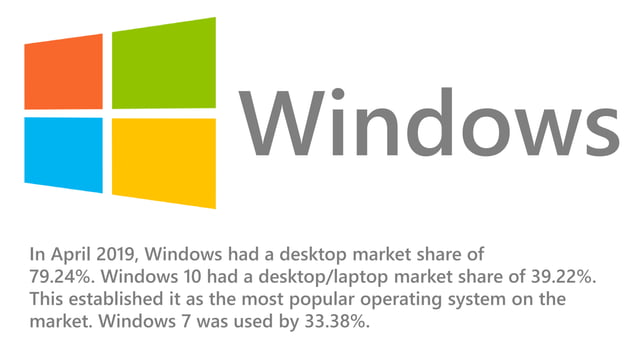 Bcg matrix microsoft | PPTX